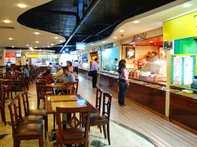 Places to Shop in Colombo Sri Lanka | Lankians